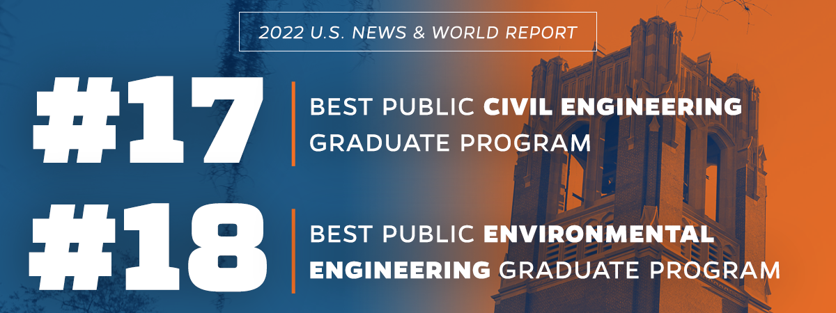 Civil and Environmental Grad Programs Placed in Top 20 for Third ...