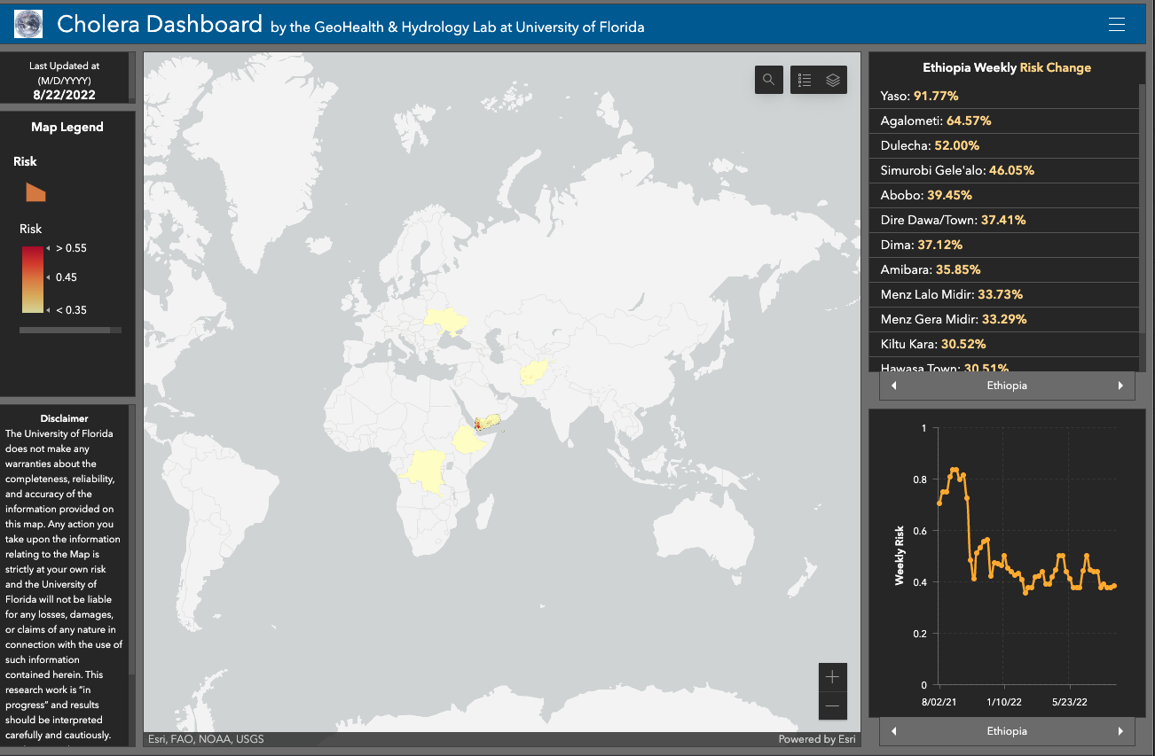 Jutla Receives $1M NASA Grant to Predict and Prevent Cholera ...